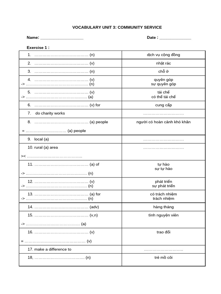 G7 TEST - Vocabulary Unit 3 - Community Service | PDF