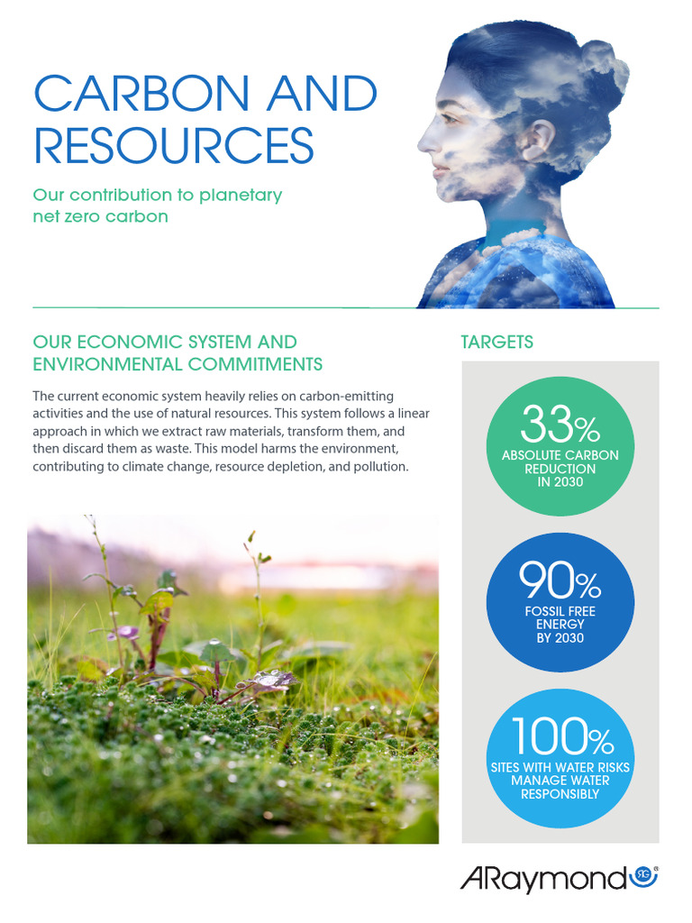 ARaymond CSR Factsheet Carbon Resources | PDF | Carbon Footprint | Climate Change Mitigation