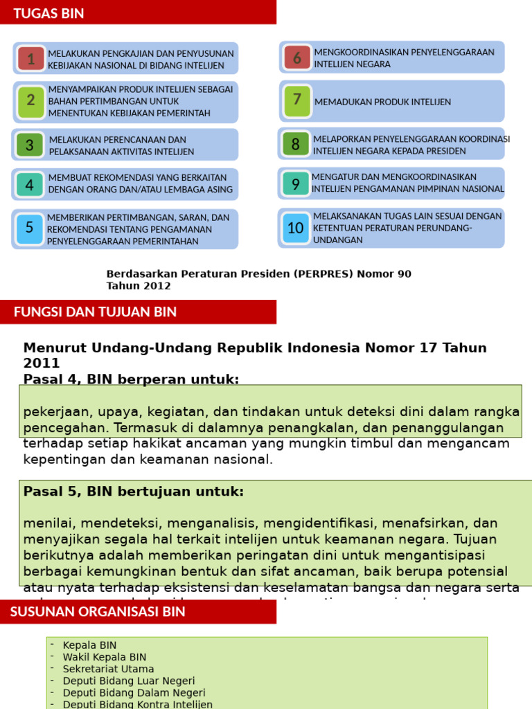 Badan Intelijen Negara | PDF | Politik