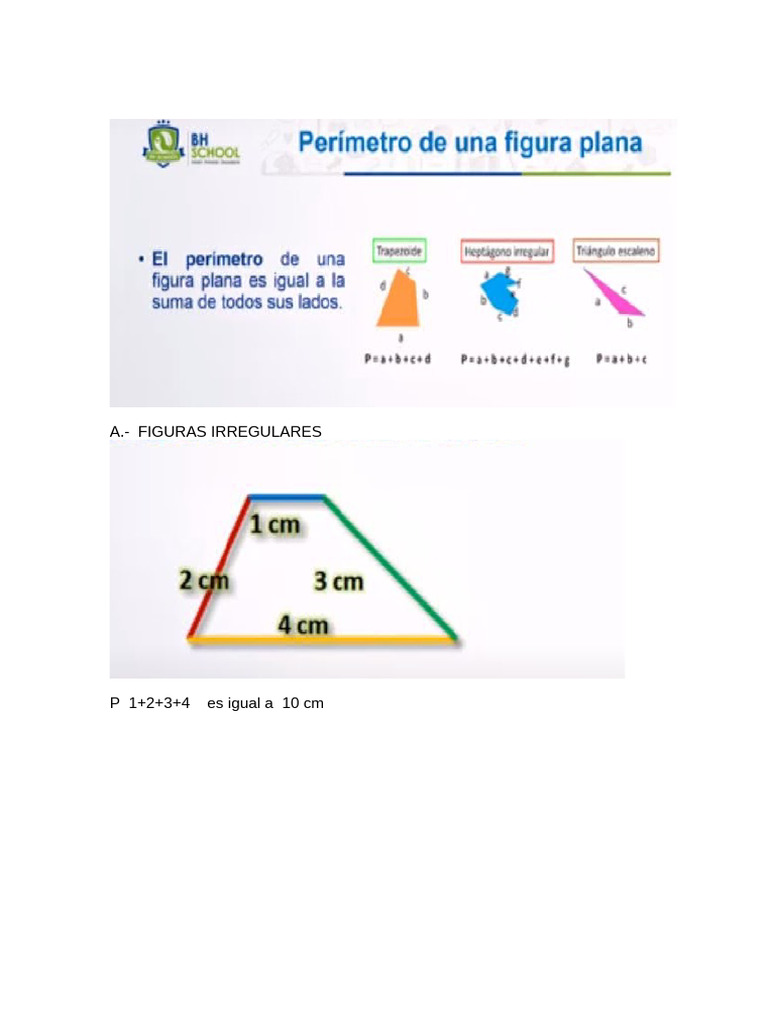 Sesión Com. Leemos Sobre APEC | PDF