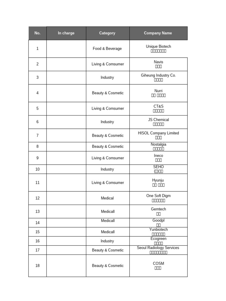 2021 Company Work Acitivity Tracker | PDF