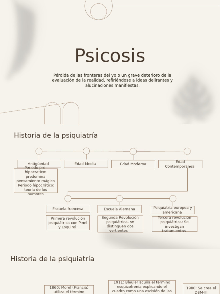 Psicosis | PDF | Esquizofrenia | Psicosis