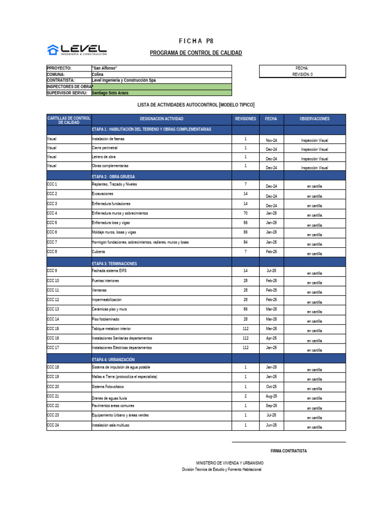 ANEXO 2 - 0002.-FORMATOS DE CONTROL TECNICO en Cartilla P8 PROGRAMA DE CALIDAD Y CARTILLAS DE ...