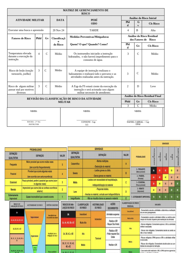 MATRIZ GR Orientacao Diurna 2024 | PDF