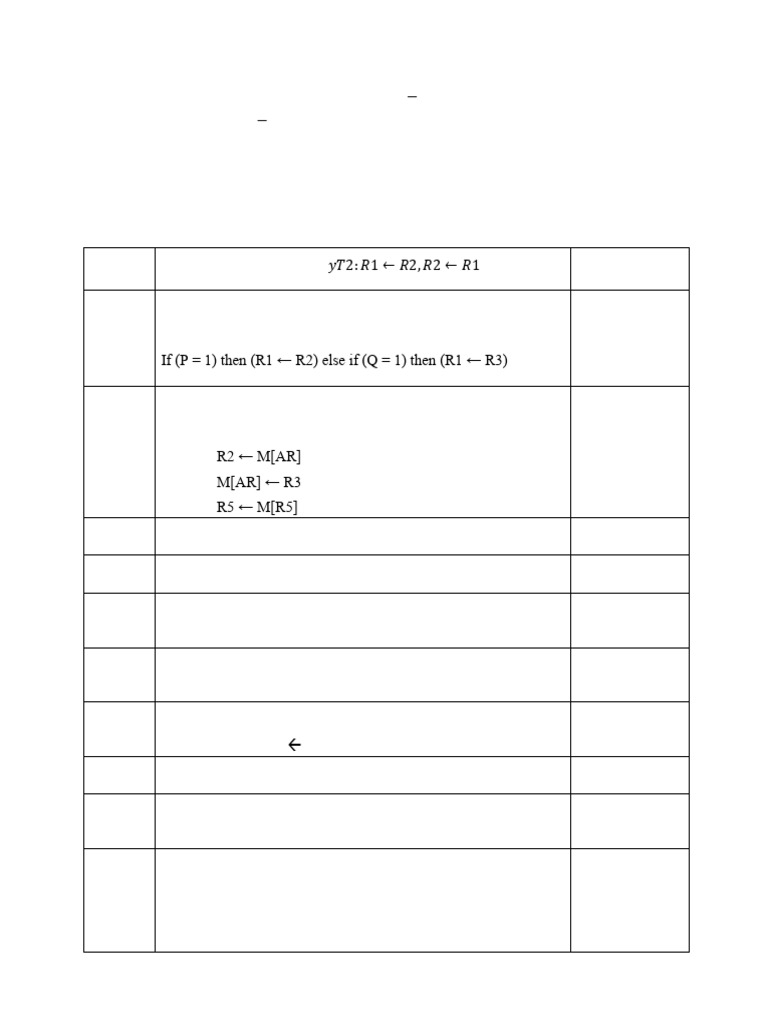 COA Question Bank | PDF | Cpu Cache | Integrated Circuit