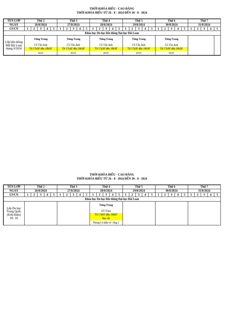 TKB Tuan 26 8 2024. | PDF