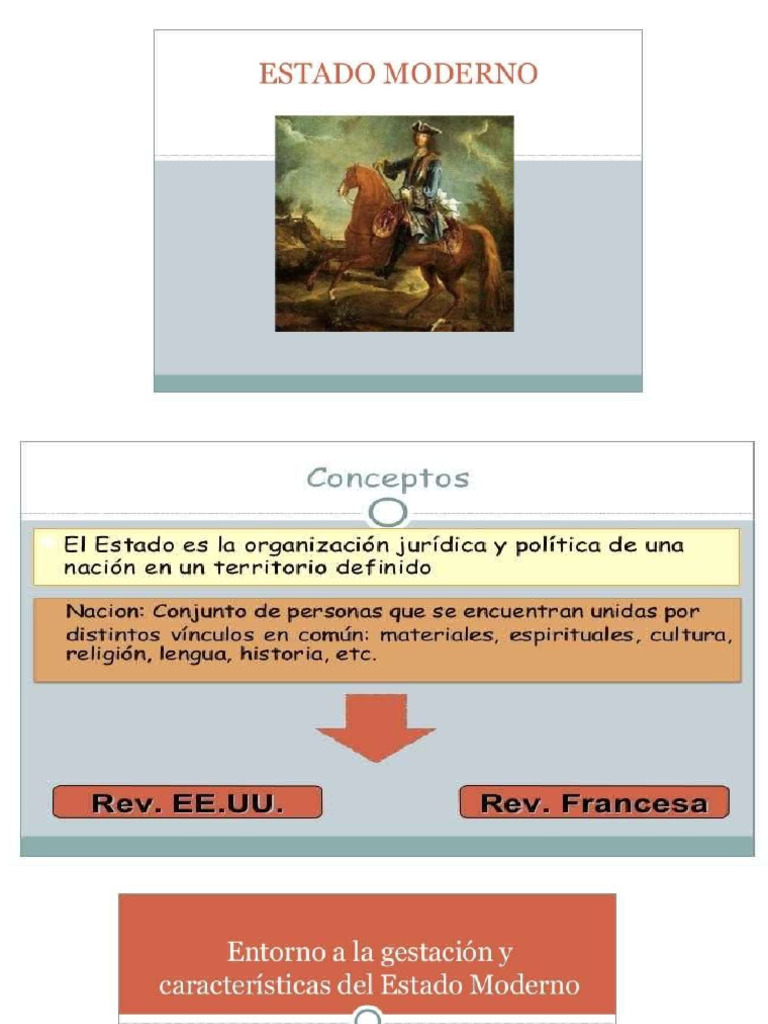 El Estado Moderno | PDF