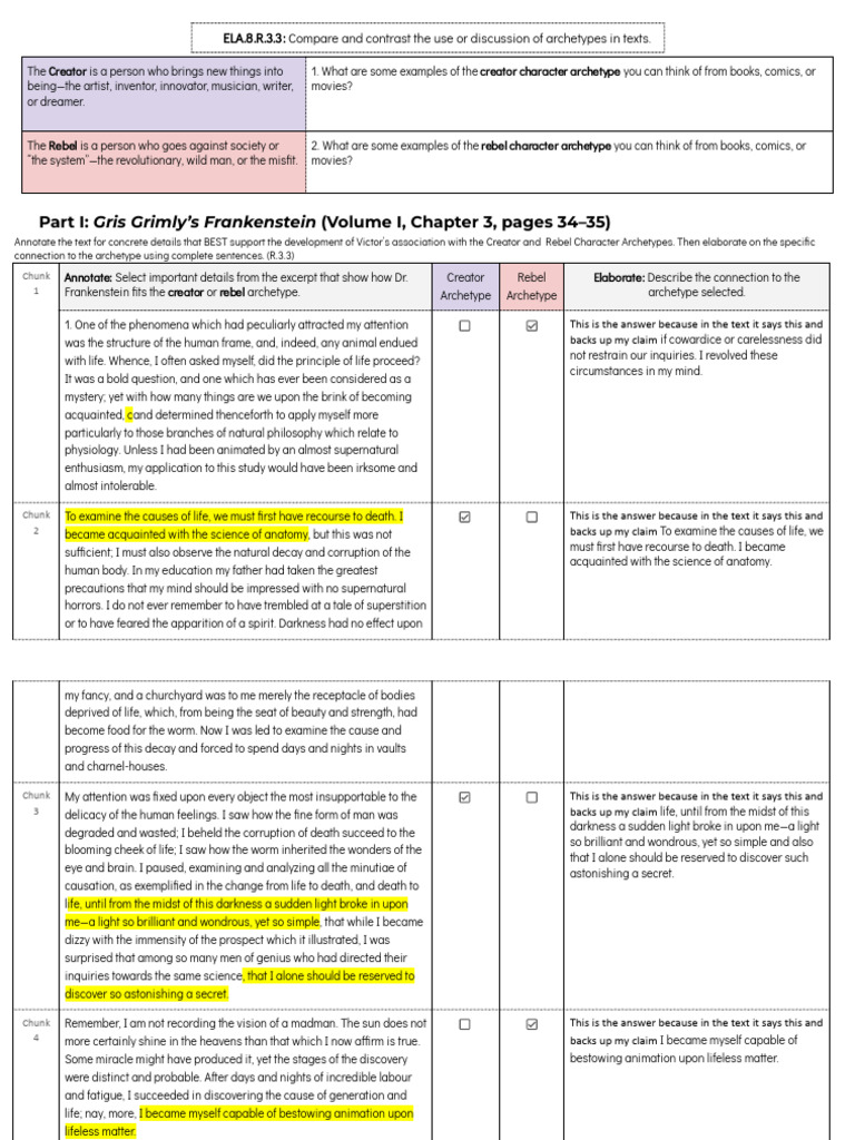 Frankenstein - Comparing & Contrasting Archetypes | PDF