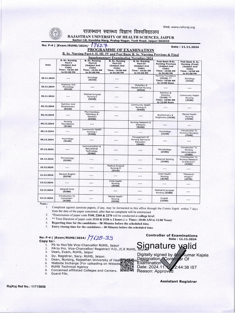 Programme of Examination B SC Nursing Part I To IV and Post Basic B SC ...