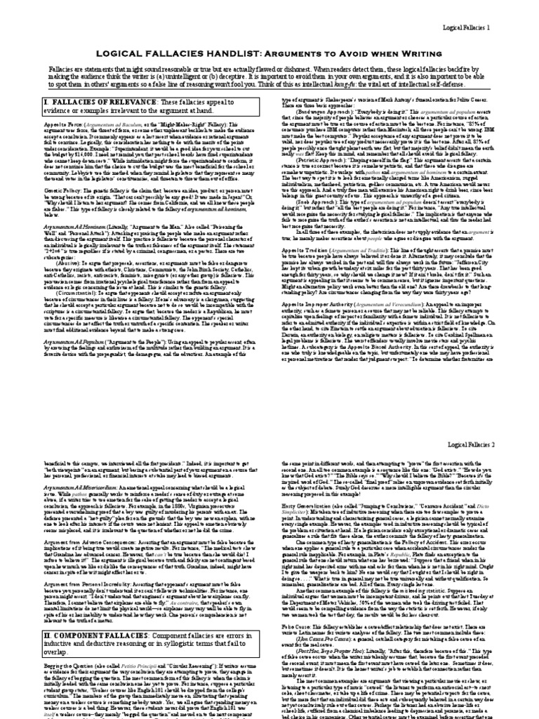 Logic Fallacies List | PDF