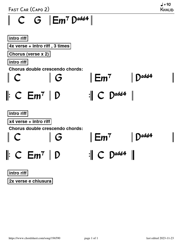 Fast Car - Khalid Chart | PDF
