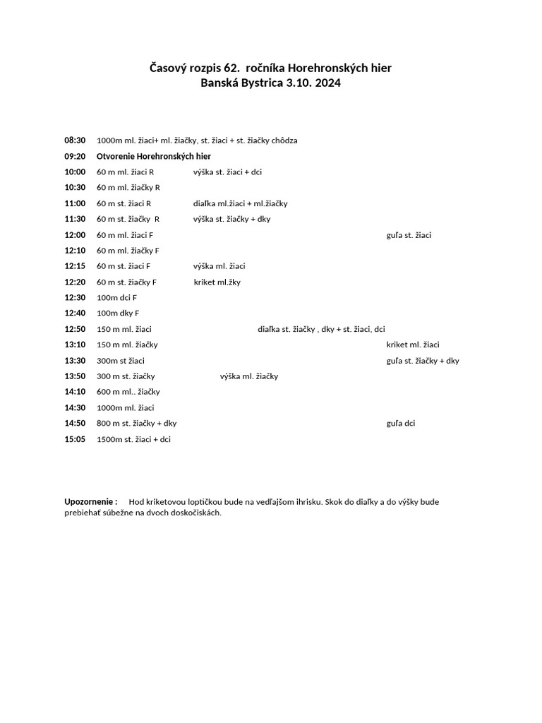 Casovy Rozpis HH 2024 | PDF