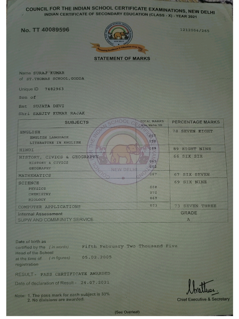 Class X Certificate | PDF