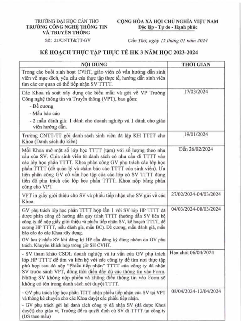 21 KH TTTT HK3 2023 2024 | PDF