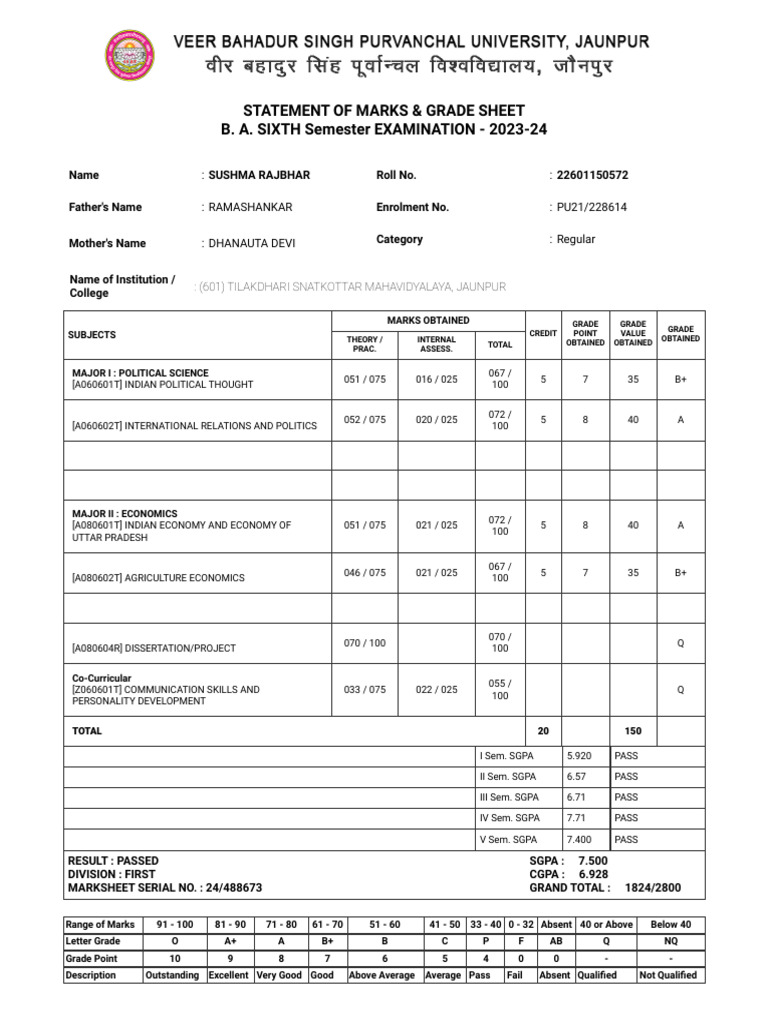 .In Home ViewStudentResult Year VI&ENROL NO PU21 228614&ID 37489569# | PDF