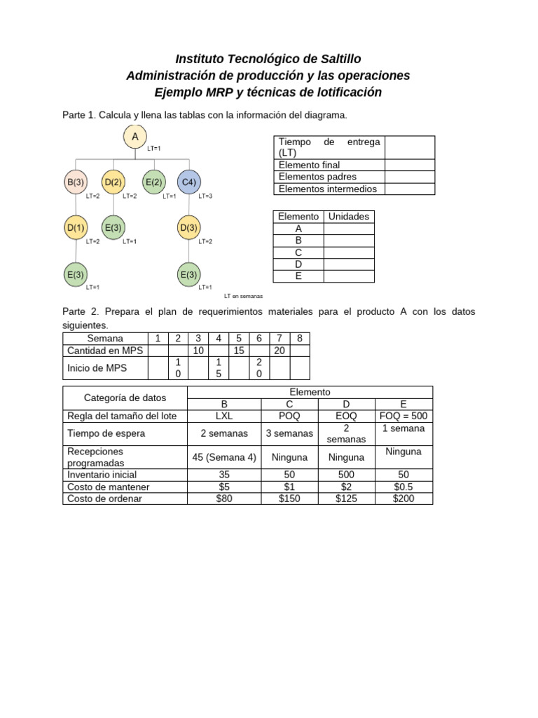Ejemplo - MRP (BOM) y Técnicas de Lotificación | PDF