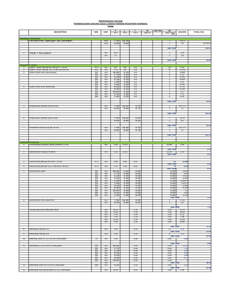 Volume Calculation for Manbaul Huda Building | PDF