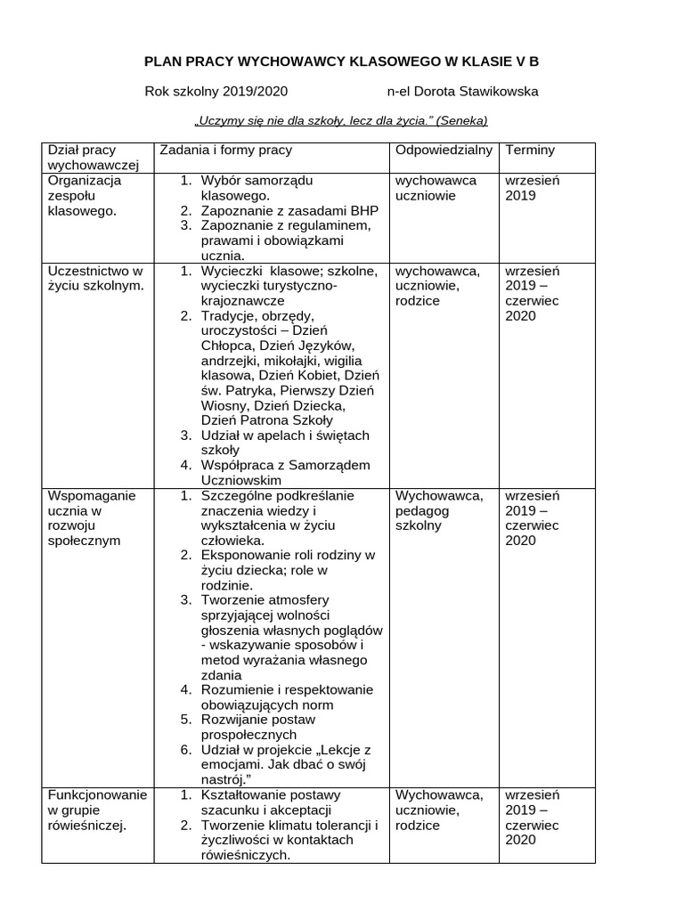 Plan Pracy Wychowawcy Klasowego W Klasie V B | PDF