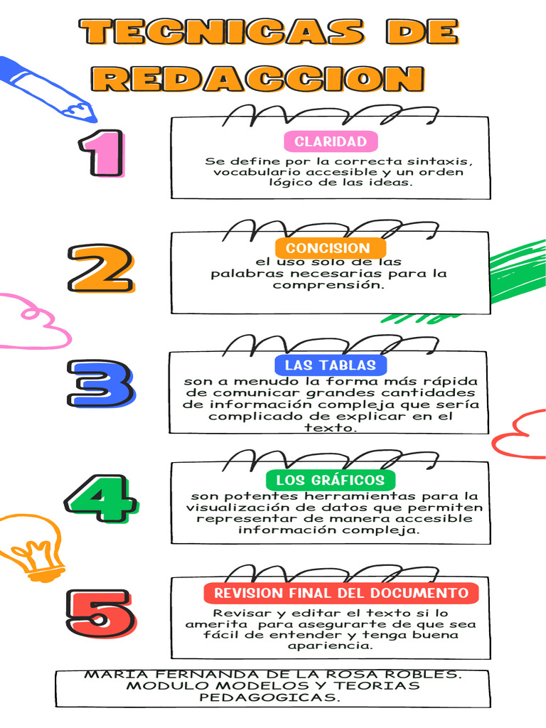 Infografía Técnicas de Redacción Mafe | PDF | Artes del Lenguaje y ...