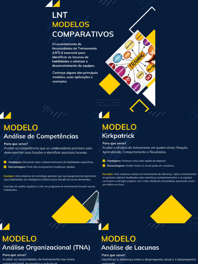 Modelos Comparativos LNT | PDF