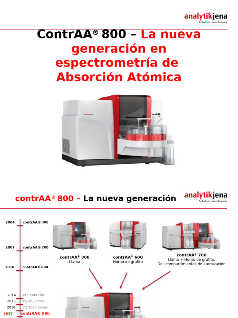 Pres AAS ContrAA800 - CAQA. Sanico | PDF | Óptica | Espectroscopia de ...