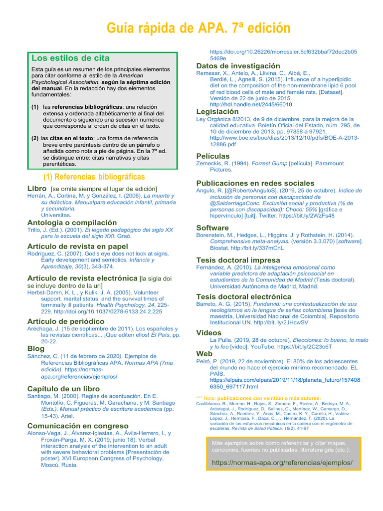 Guia Rápida APA | PDF | Estilo apa
