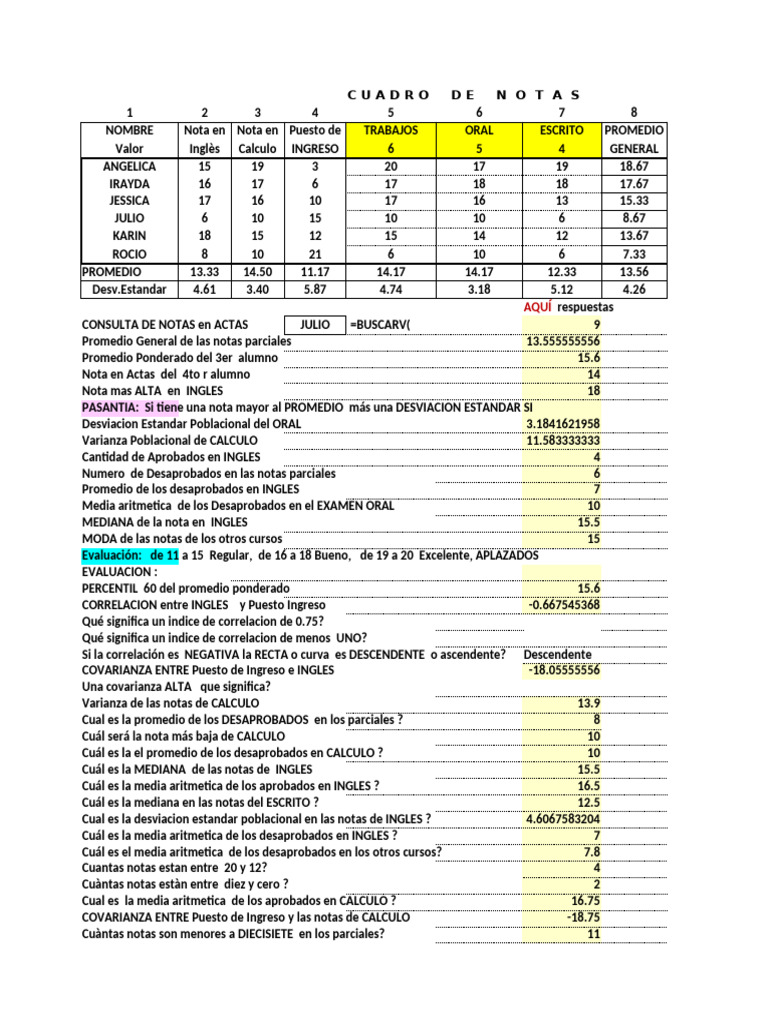 CUADRO DE NOTAS - Steven | PDF | Desviación Estándar | Mediana
