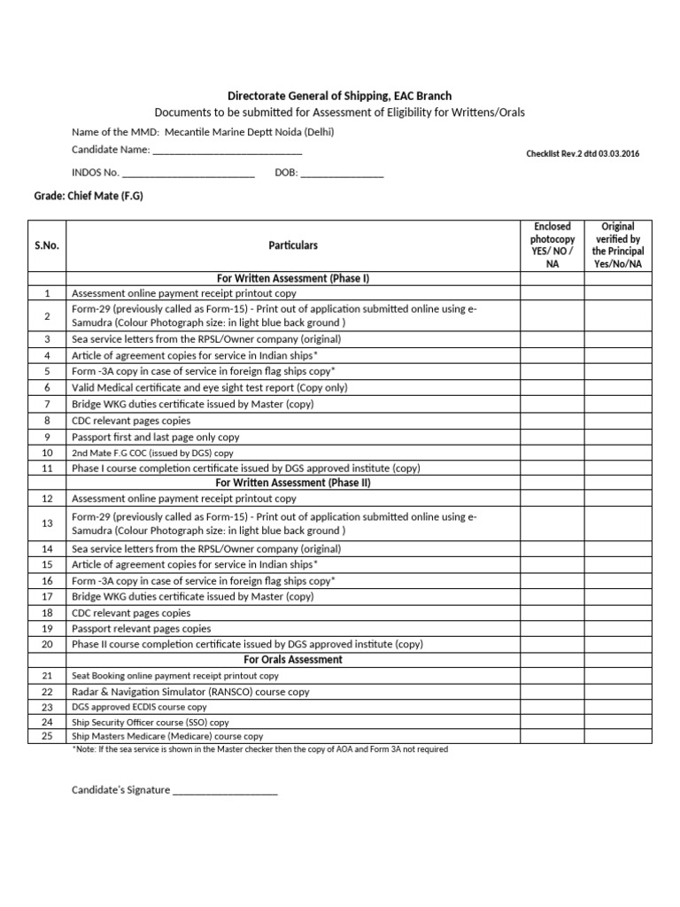 Ph_1_MMD_Checklist | PDF