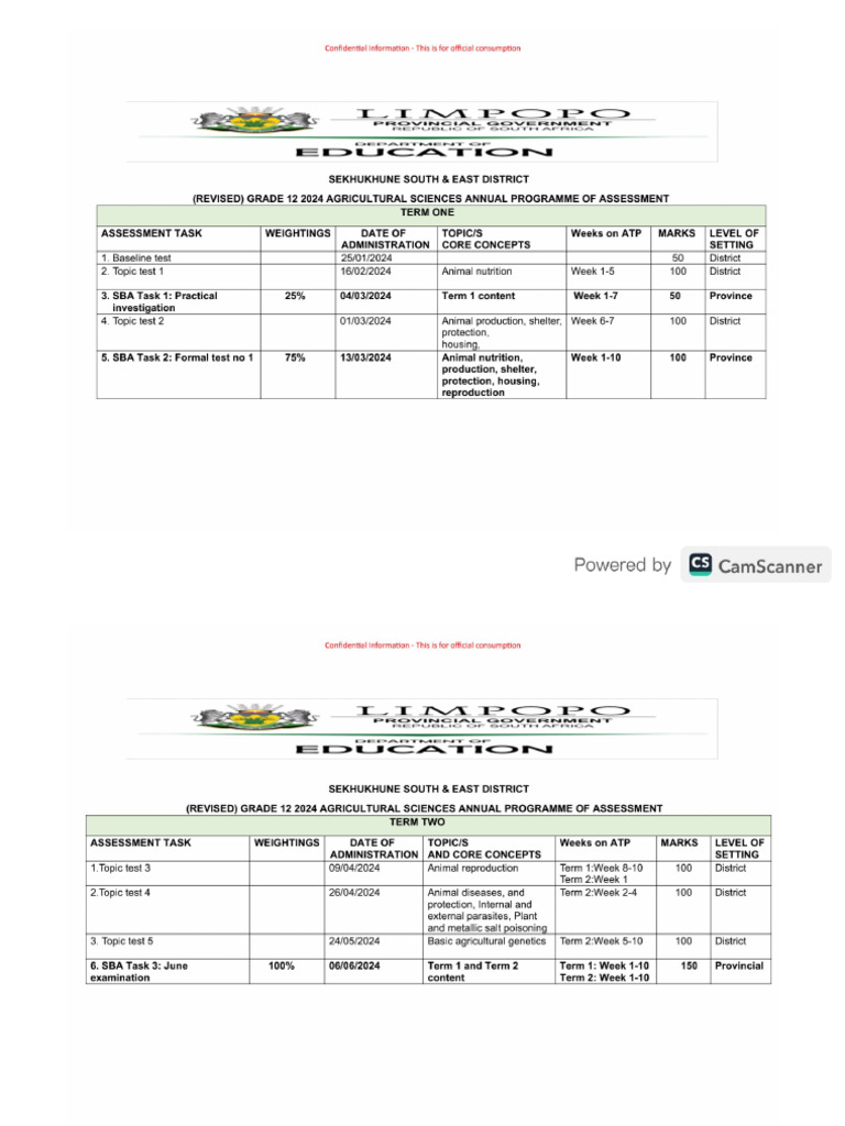 (REVISED) GR12 2024 AGRS Annual Programme of Assessment | PDF
