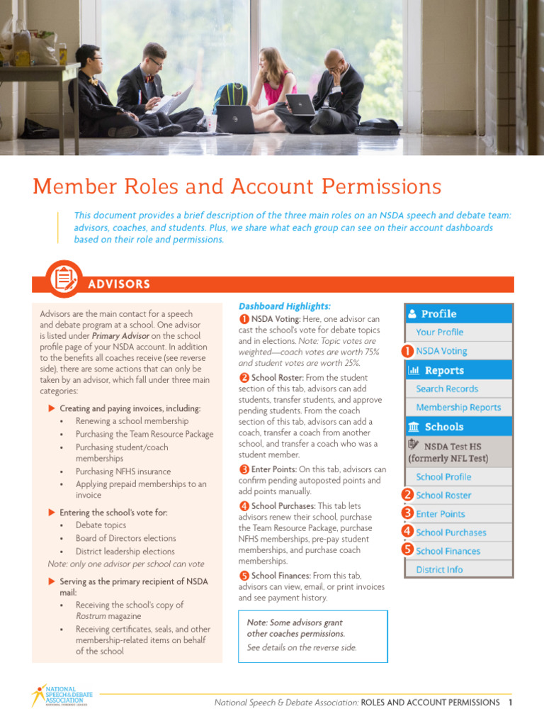 2019 Member Roles Account Permissions | PDF