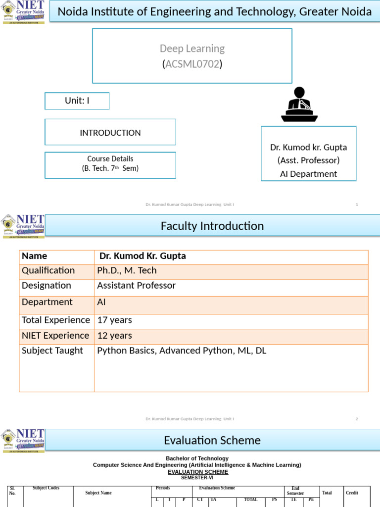 Unit1 Kumod Deeplearning | PDF | Coefficient Of Determination | Errors ...