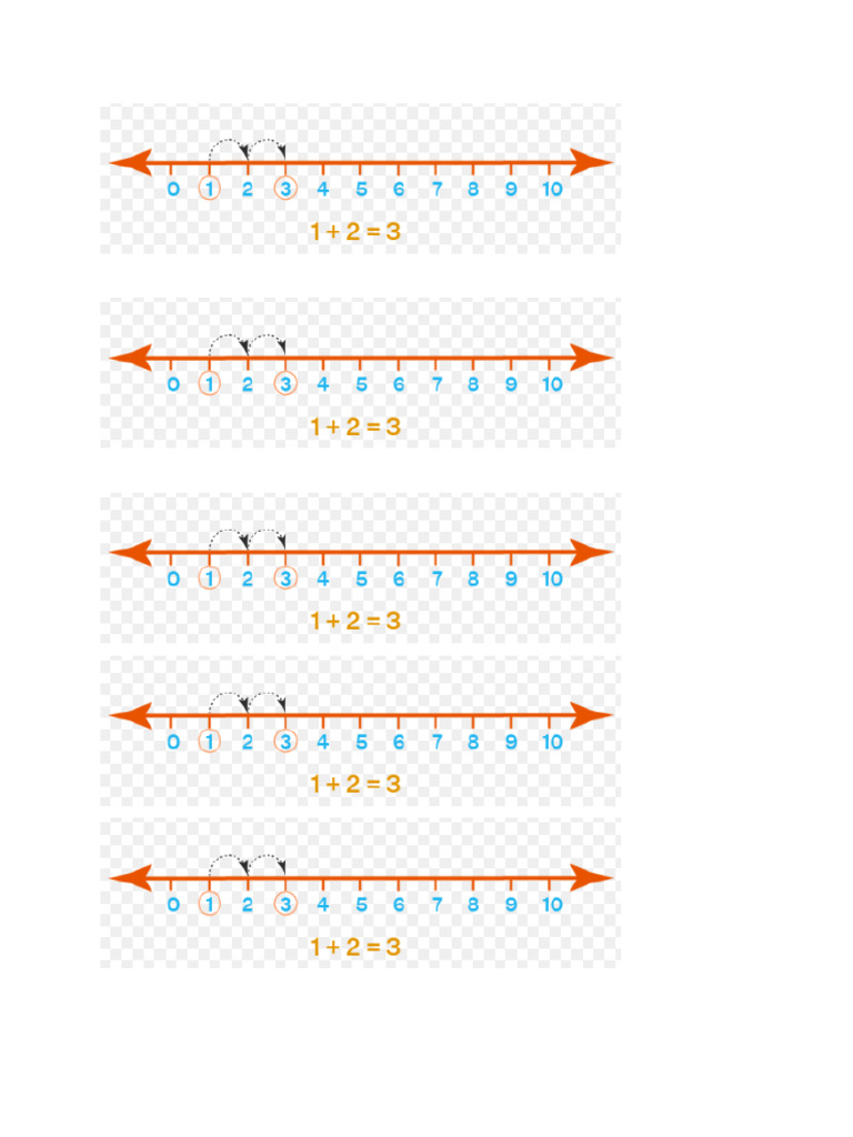 Number Line Image | PDF