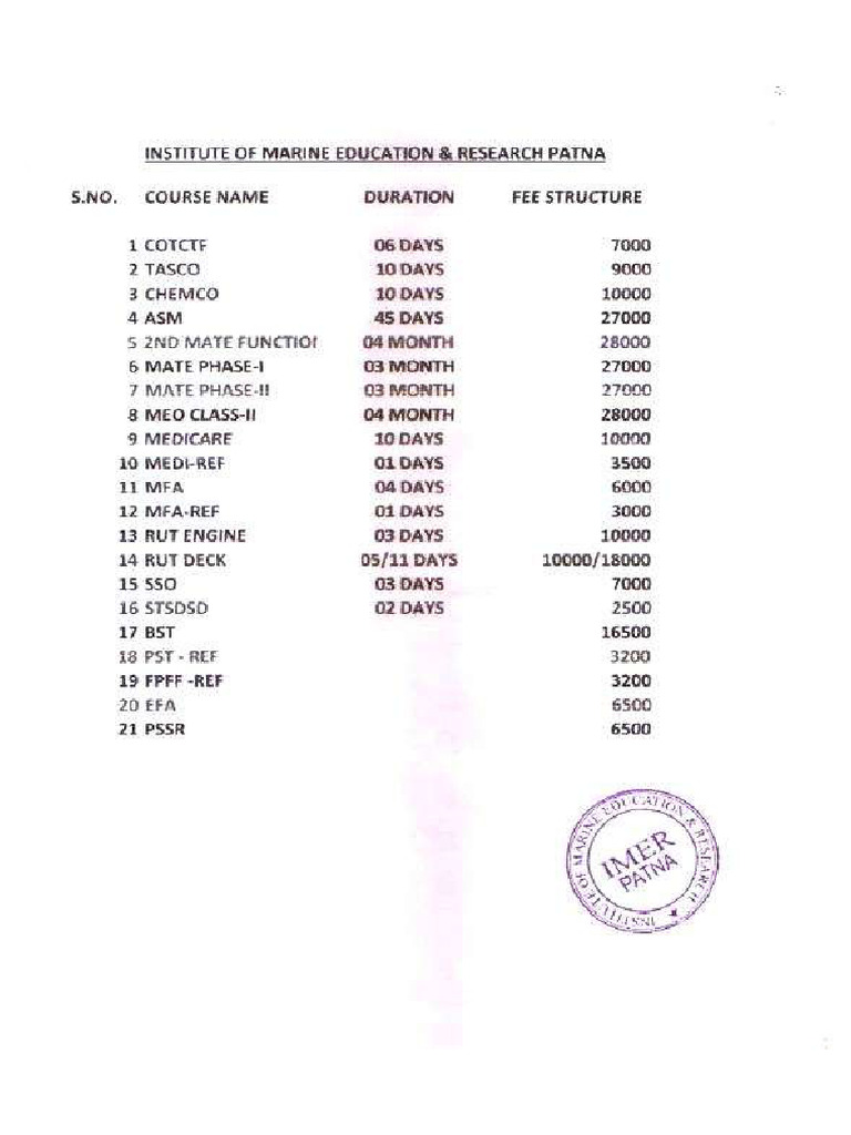 Patna Fee 23rdmay22 | PDF