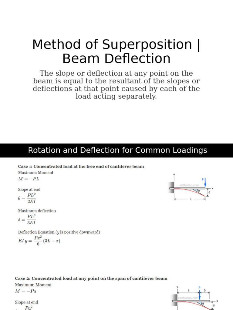 Method of Superposition | PDF | Science & Mathematics