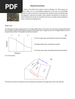 Slope Elements Grade 11 | PDF
