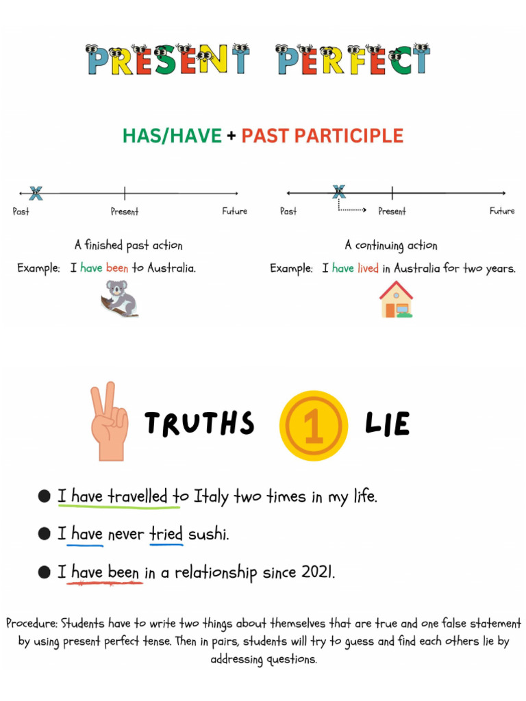 Present Perfect Simple Activity | PDF