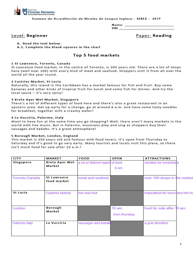 Acred. Beginner'19 | PDF | Cuisine | Foods