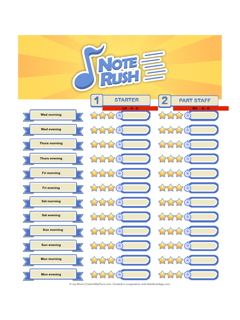 Note Rush App Chart - ColorInMyPiano | PDF
