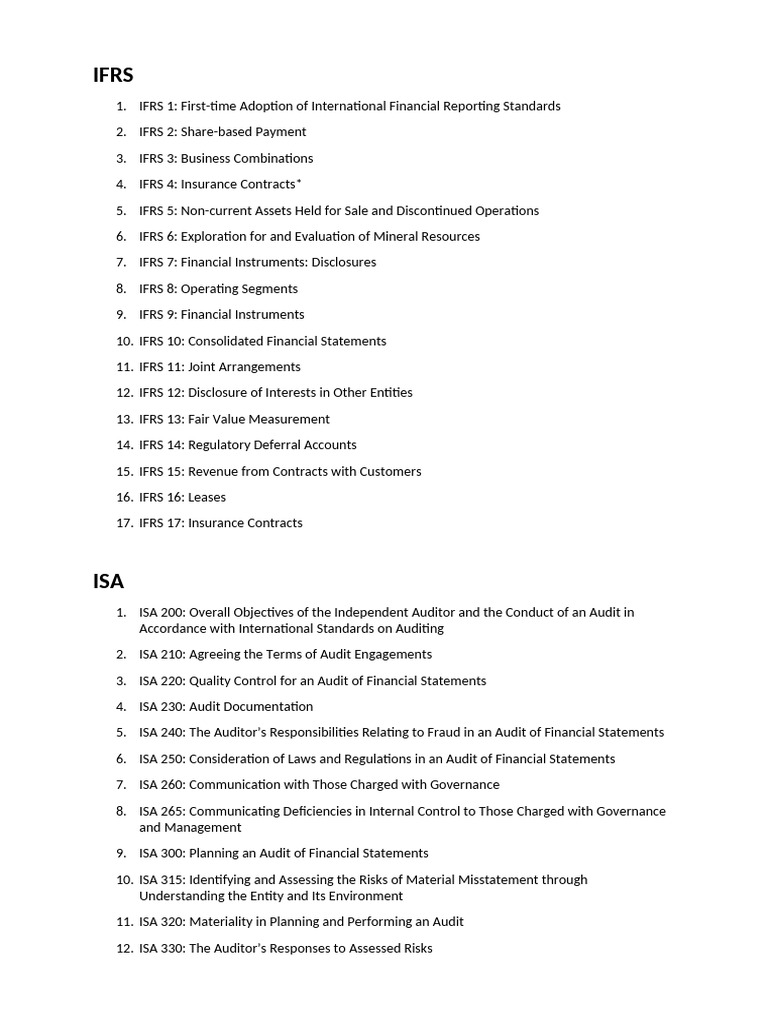 IFRS-IAS-ISA | PDF | Audit | Financial Audit