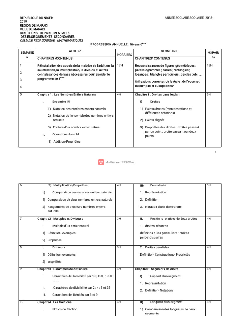 Progressions Maths | PDF