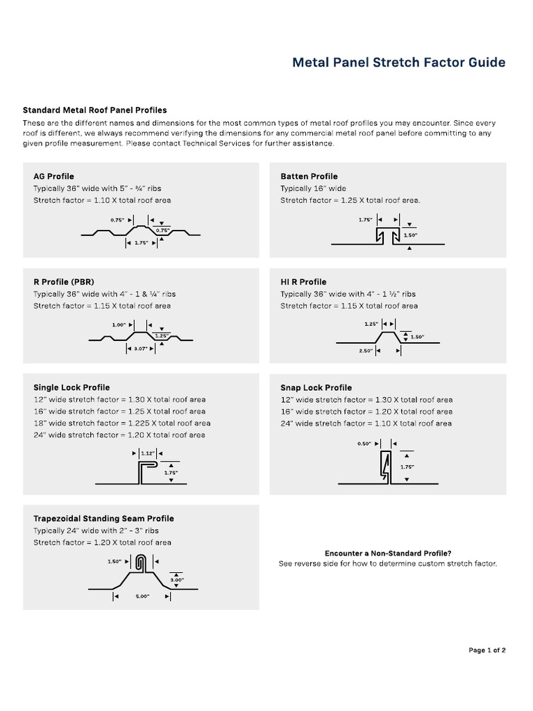Metal Panel Stretch Factor Guide | PDF