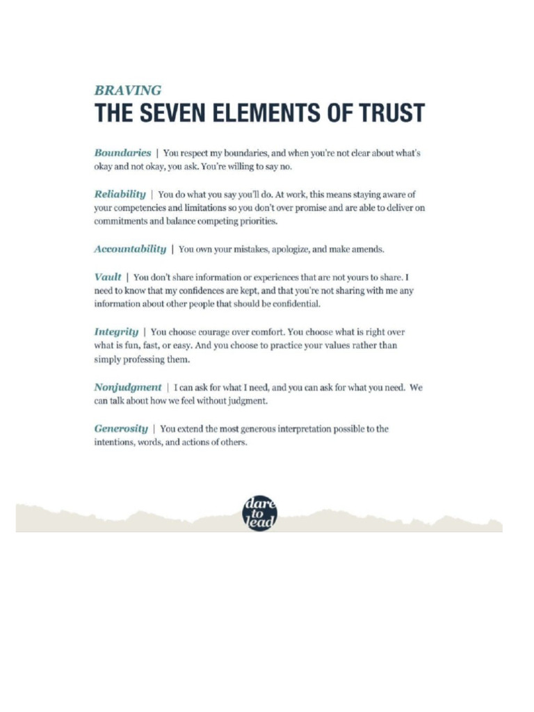 Braving Trust | PDF