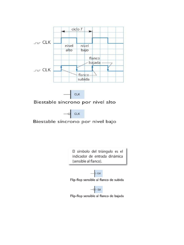 Cronogramas Biestables | PDF