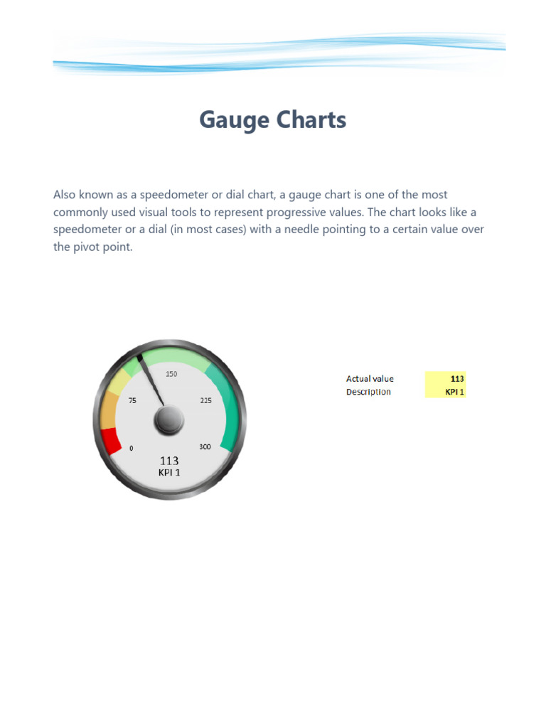 Create and Manage Gauge Charts | PDF