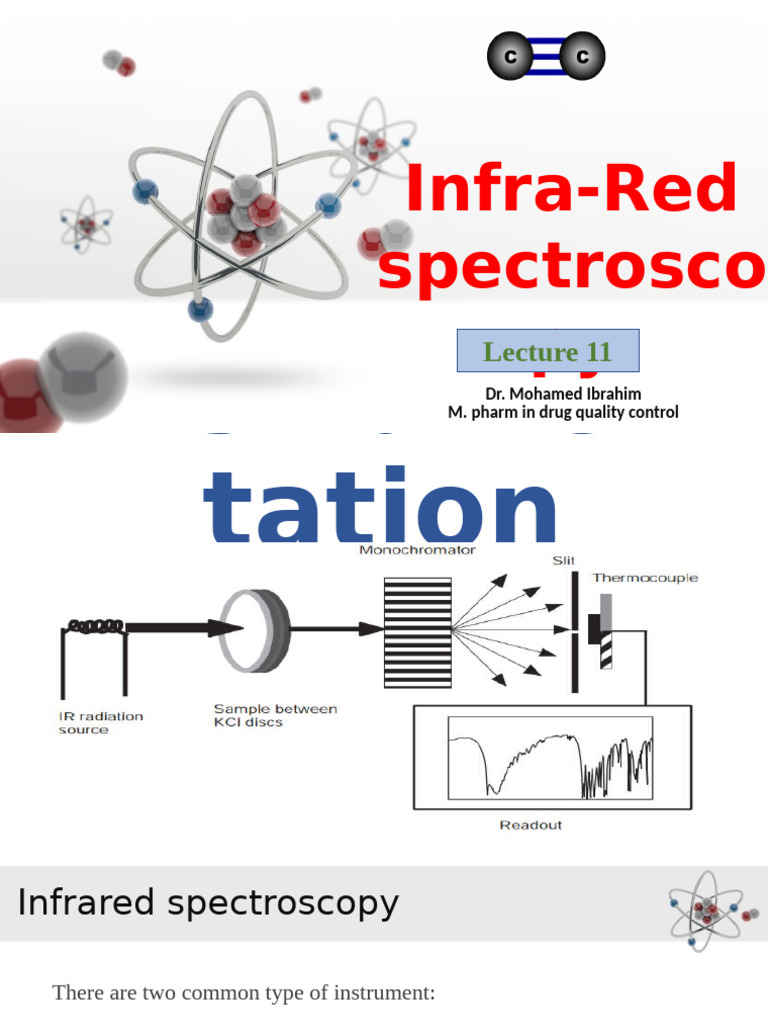 Infra-Red Spectrosco Py: Dr. Mohamed Ibrahim M. Pharm in Drug Quality ...