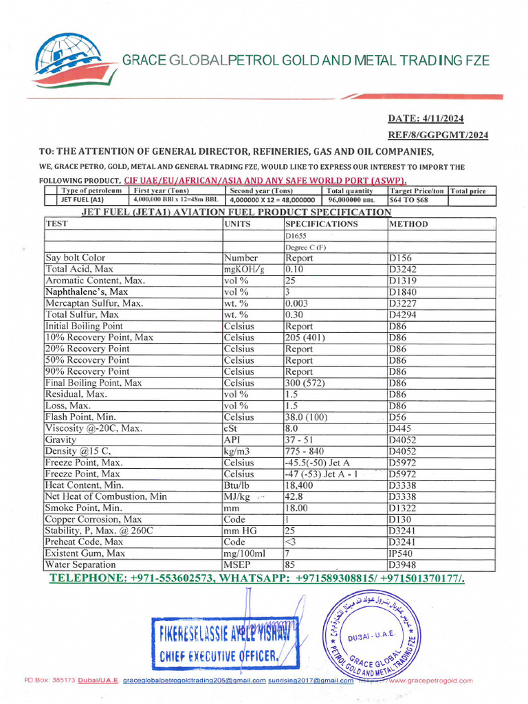 Loi For Jet Fuel A1 | PDF