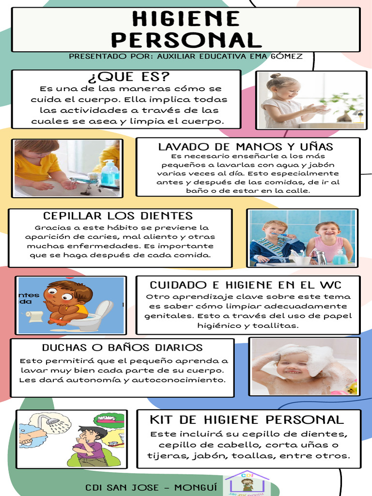 Ema Gomez | PDF | Salud y bienestar