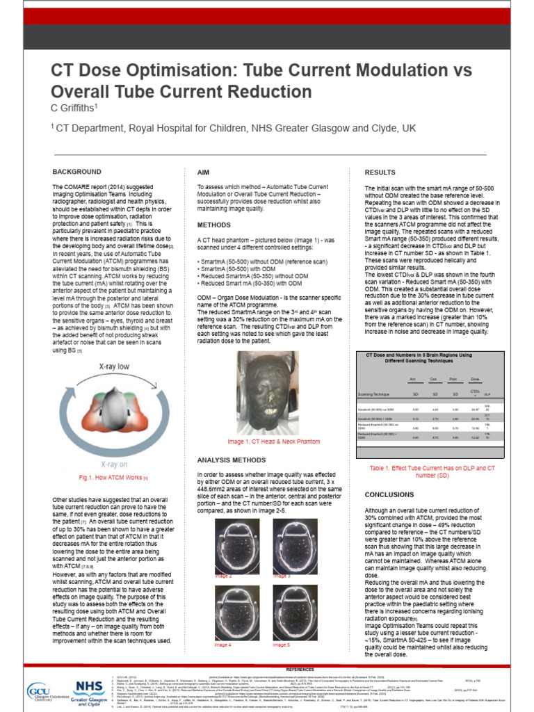 Automatic Tube Current Modulation Vs Overall Tube Current Reduction Pdf