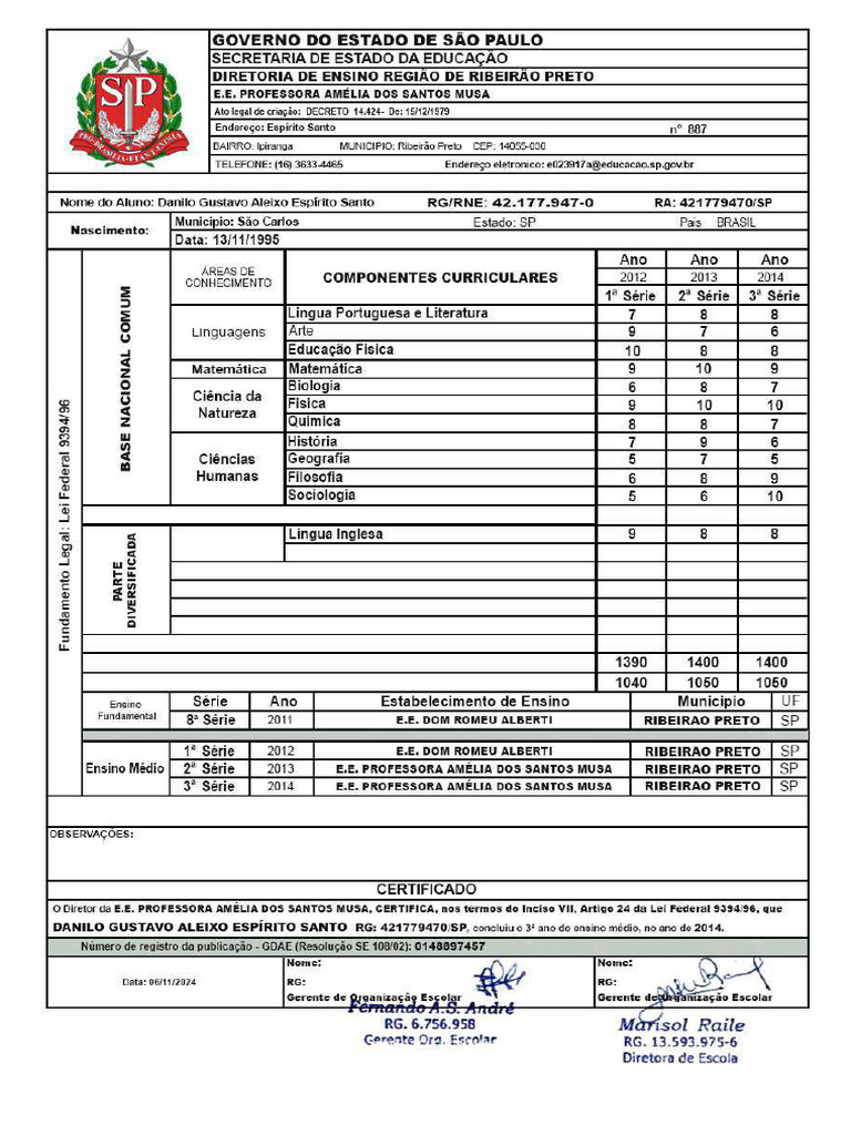 HISTORICO Danilo Gustavo Aleixo Espírito Santo | PDF