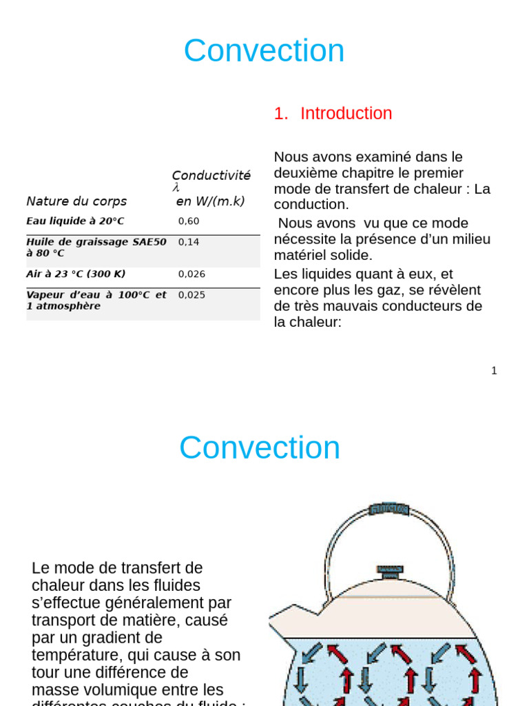 Convection V2022 | PDF | Convection | Transfert thermique